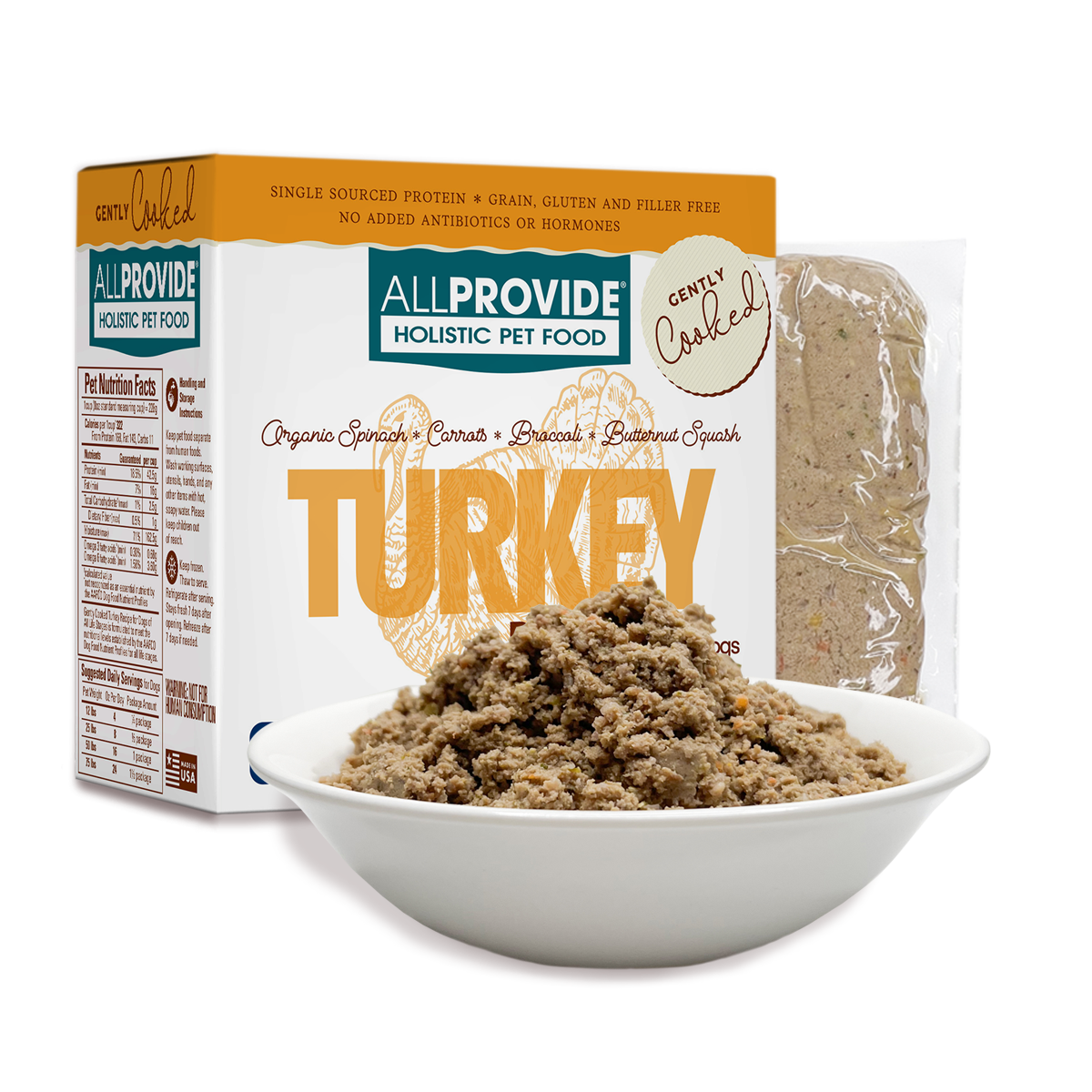 Dog Gently Cooked Turkey 1lb – Allprovide